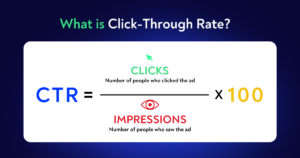 How to Calculate CTR: The Most Comprehensive Guide