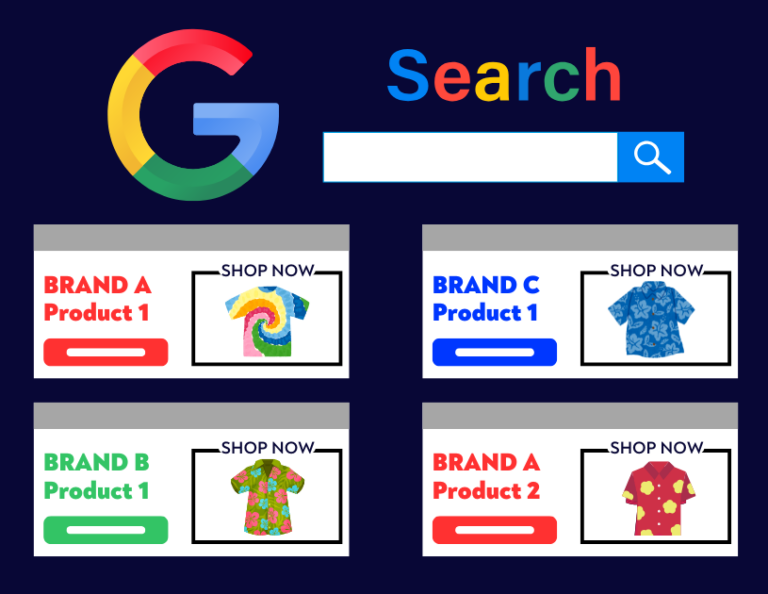 Google Is Testing Double Ad Placement