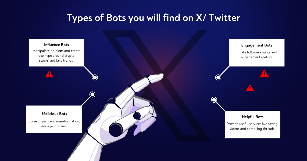 Twitter Spam Bots: How They Hurt Users